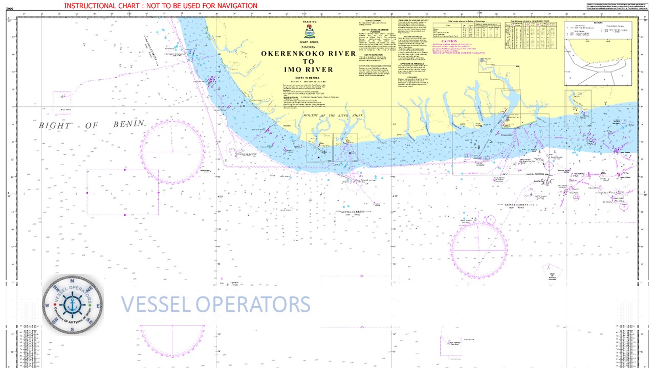 VESSEL PLANNING - Vessel Operators